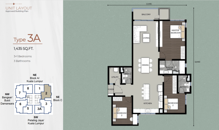 Bangsar Residence